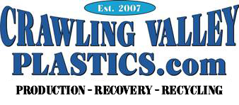 Plastics manufacturing in United States